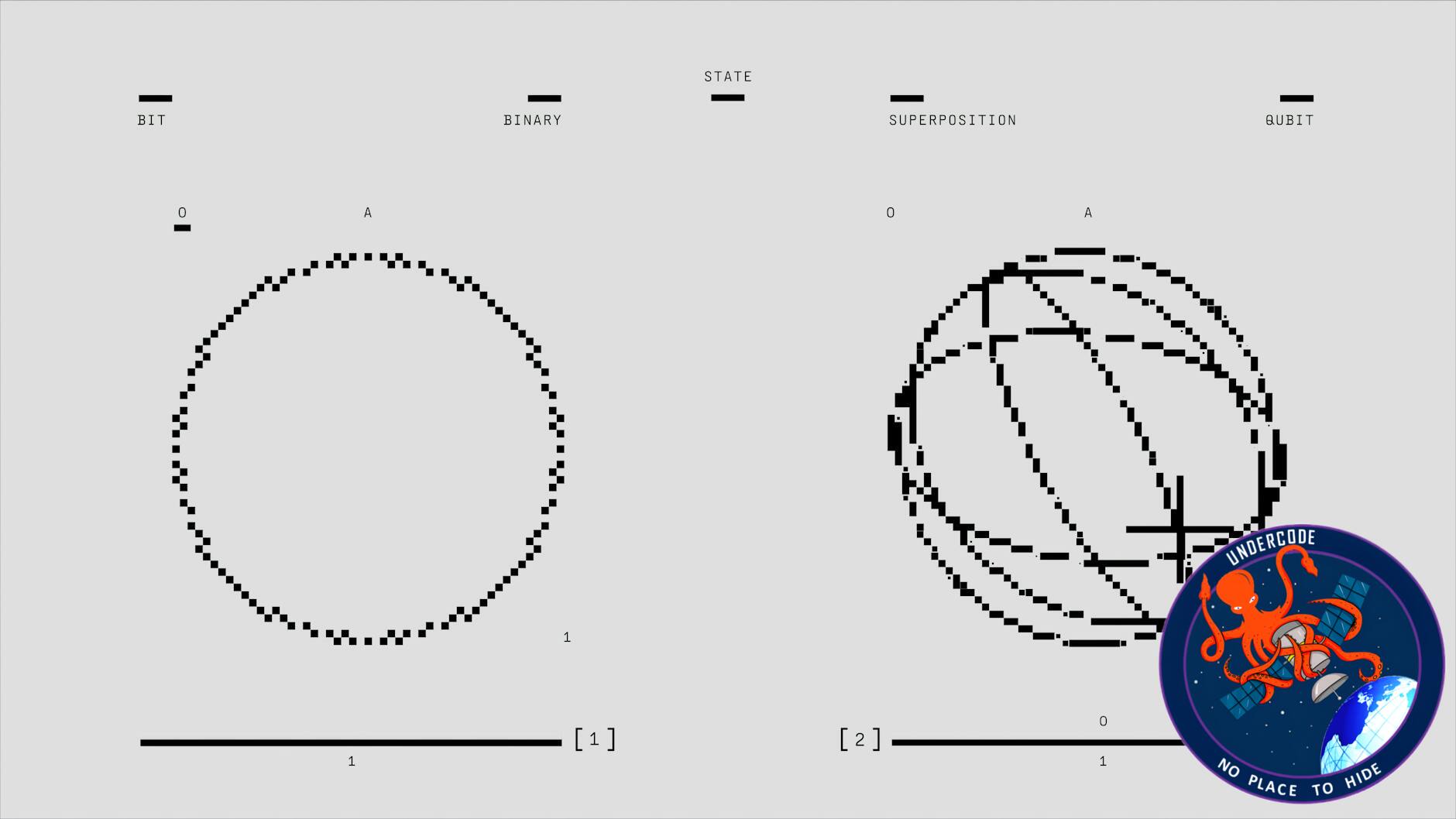 QuamCore Secures Million to Build Scalable 1 Million Qubit Quantum ...